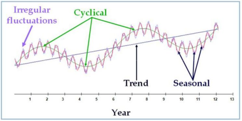 Difference Between And is In Python By Nachi Keta Stackademic Difference Between And is In Python By Nachi Keta Stackademic