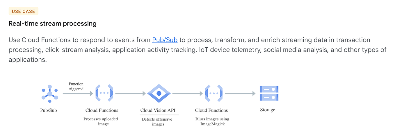 Using EXPLAIN Plans for Performance Optimisation in BigQuery | by Oredata Engineering | Medium