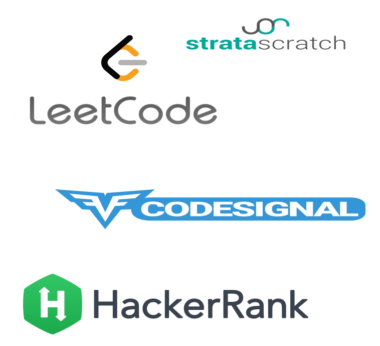 Conditional formatting tables in Streamlit - The Data Shifu - Medium