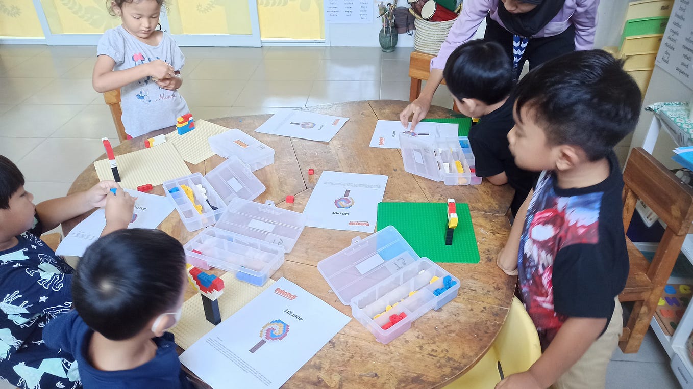 Magang Koding Akademi [Minggu Kedua] - Ida Ayu Mas Putri Mahalini - Medium