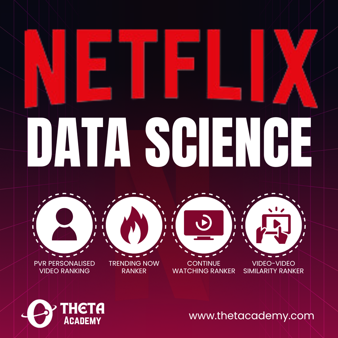 Artificial Intelligence and Data Science | by Thetacademy | Medium