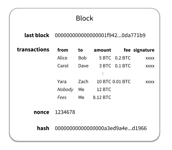 A Quantum Computing Library in 48 Lines of Python | by Alexandre ...