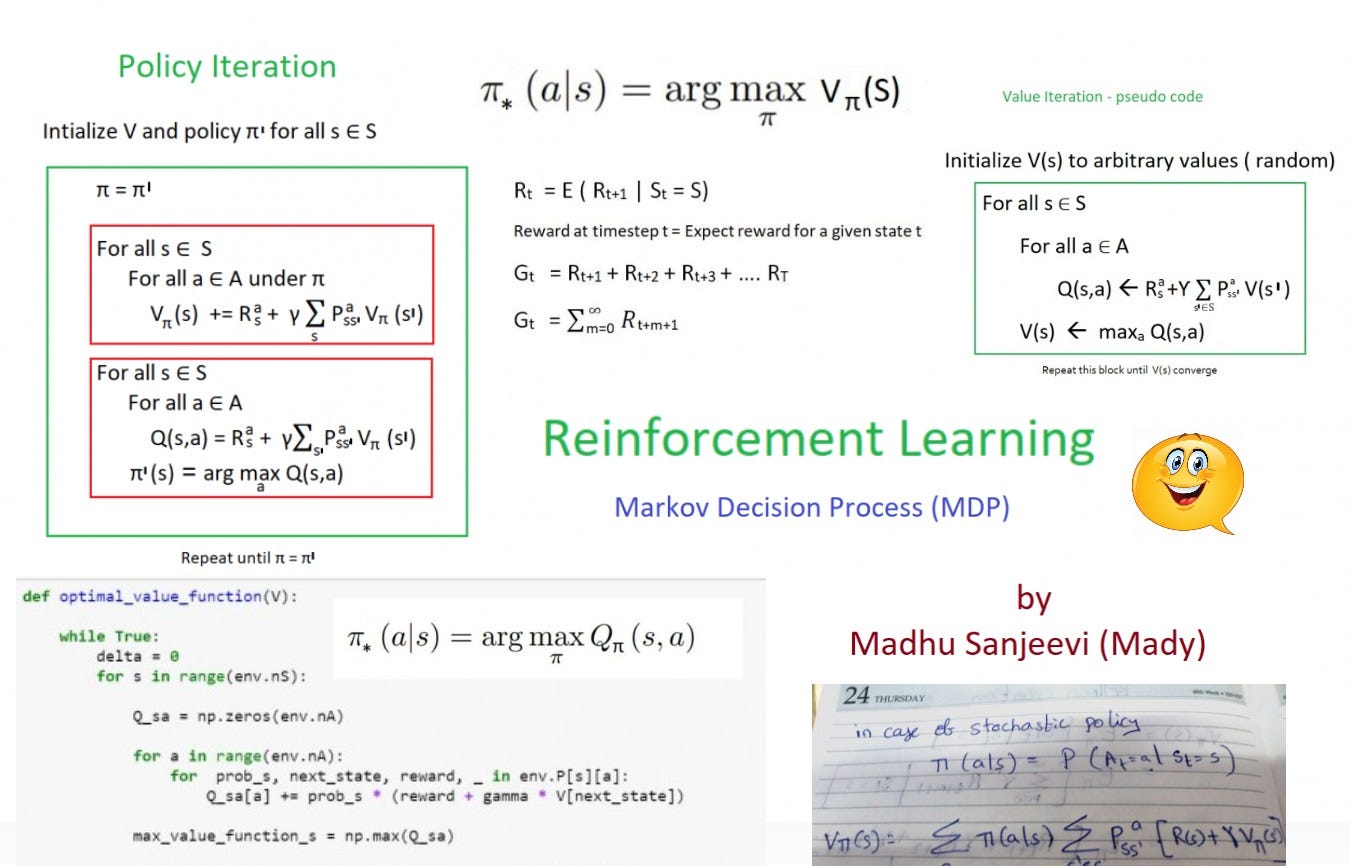 Ch:13: Deep Reinforcement learning — Deep Q-learning and Policy ...