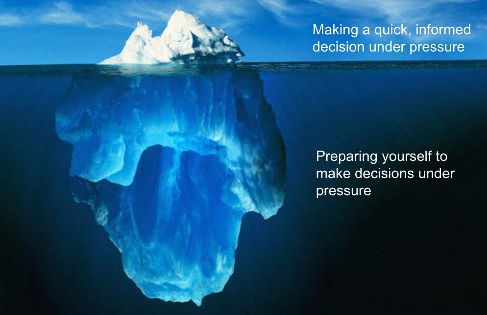 The Self Retrospective. The concept of a retrospective has been… | by ...