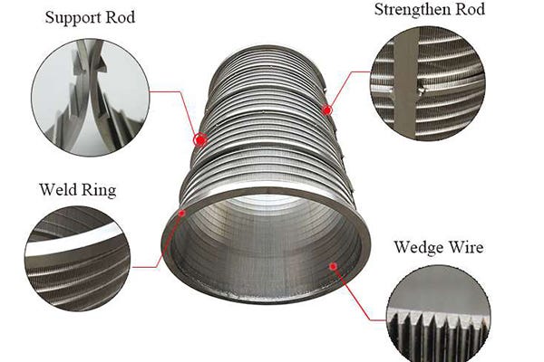 Temporary Strainers, Startup Strainers | by uboscreen | Apr, 2024 | Medium