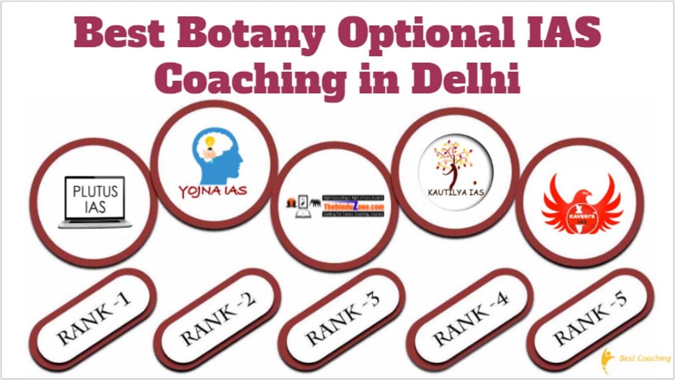 Best Economics Optional IAS Coaching in Delhi: Your Path to UPSC ...