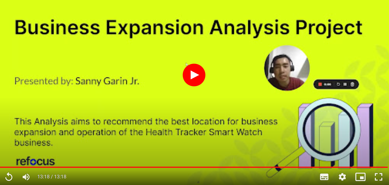 Logistic Business Analysis. Visualization using Microsoft Power BI | by ...