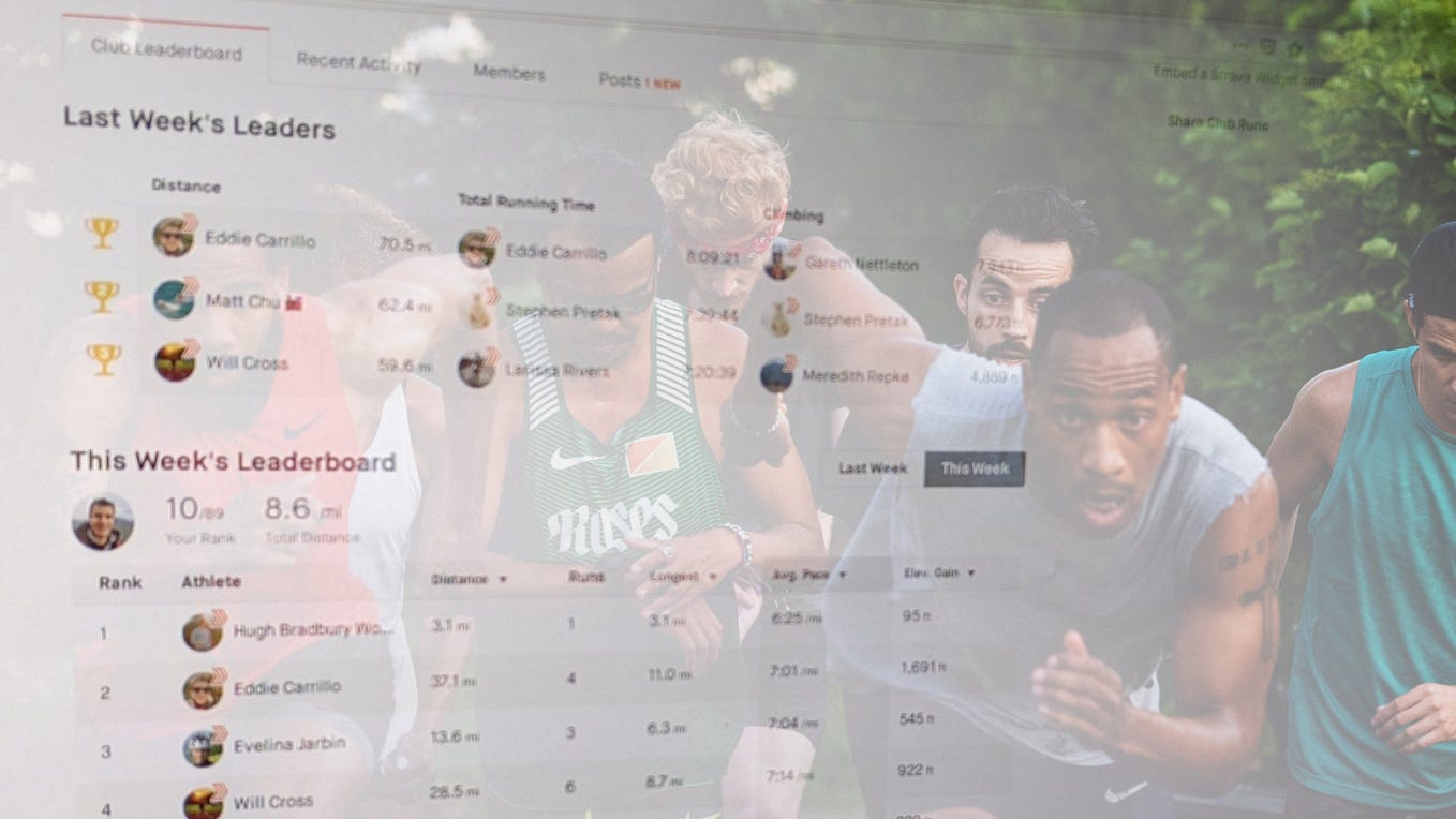 Scaling Challenge Leaderboards for Millions of Athletes | by Mike ...