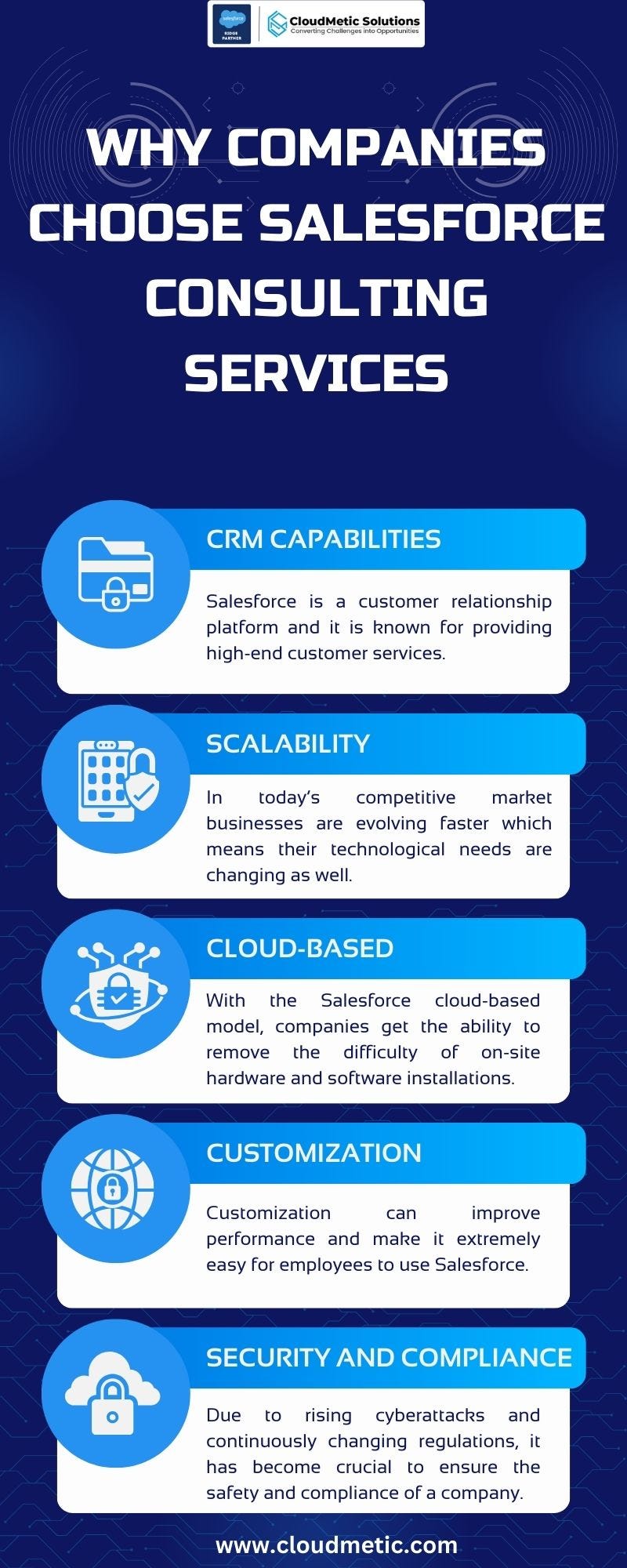 Salesforce Introduced Zero Copy Partner Network To Simplify The Process
