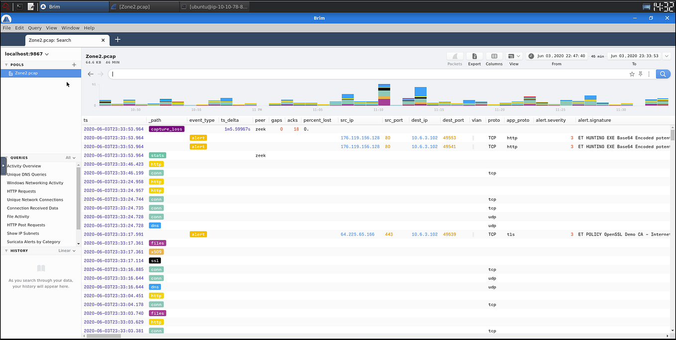 Understanding the Azure RBAC structure | by Ajith Rajendran | Medium