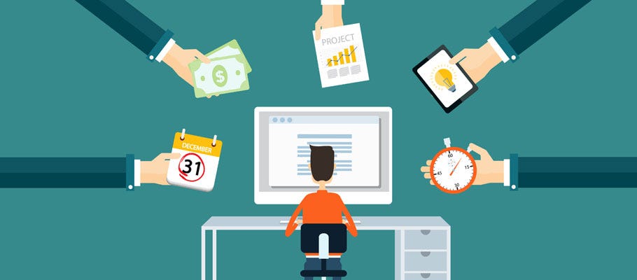 Critical Thinking and Problem Solving | by Fesal | Medium