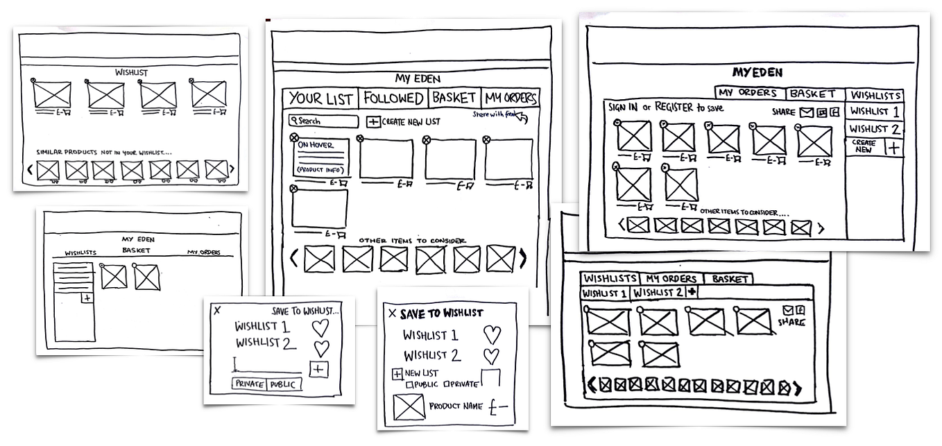 Franco Manca — UXDI Project 3.0. Having now become familiar with a ...