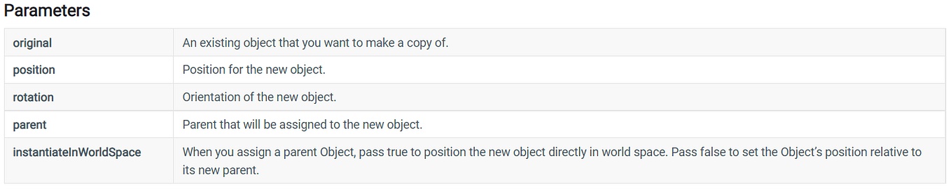 Create and Implement a Tile Set in Unity | by Justin Collins | Medium