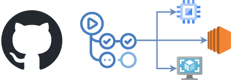 Simple GitHub Actions Techniques. Quick Overview of Simple Techniques ...