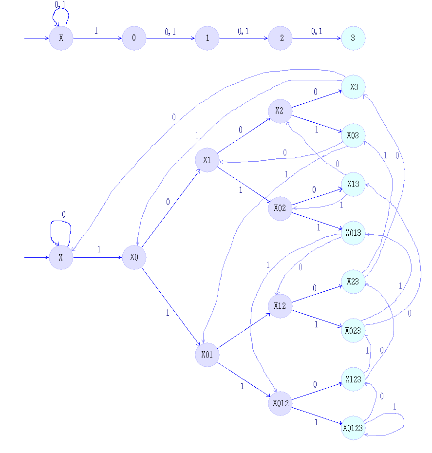 Generate a Prime Numbers sequence in Excel with the SEQUENCE function | by Aurel Nicolae | Medium