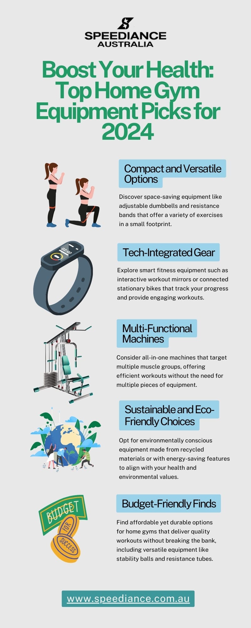Exploring the Functional Core of Australia’s Home Gym Scene ...