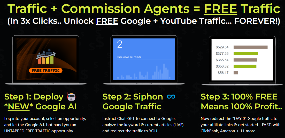 Traffic Agent Bots: Unleashing the Power of AI for Free Google Clicks ...