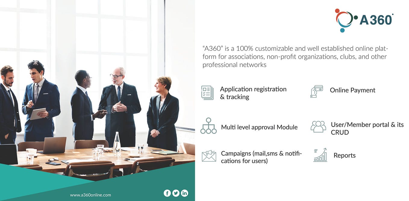 6 Ways to improve coding speed and optimize performance | by Neovibe ...