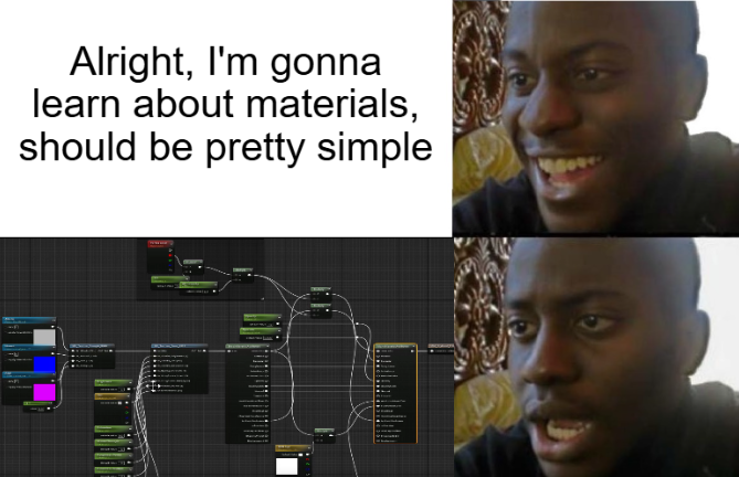 Adding Text to Unity - Aidan Hart - Medium