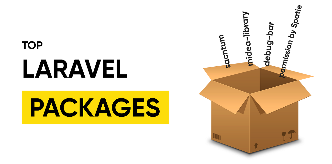 How to get started with Laravel: A beginner’s guide | by RIVO AGENCY | Medium