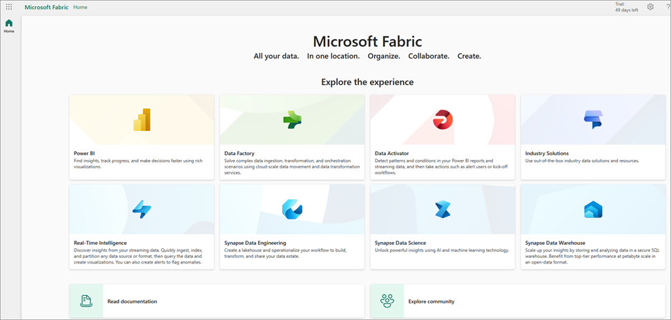 Microsoft Fabric: The Data Analytics Platform for the Era of AI | by ...