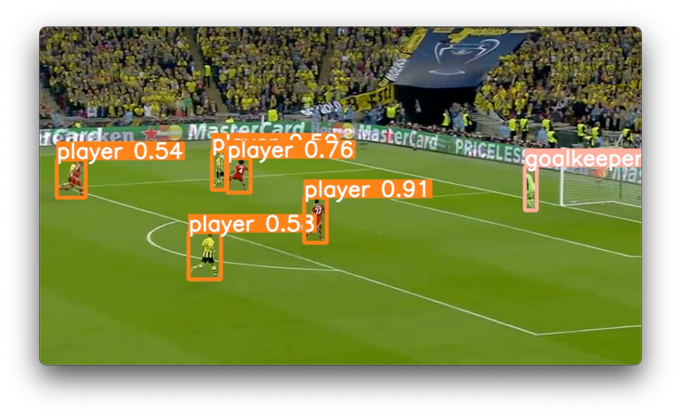 Road Lane Lines Detection using Advanced Computer Vision Techniques ...