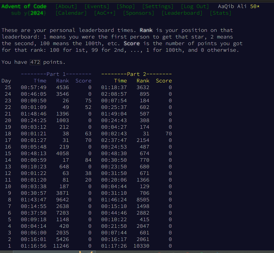 Supervised Machine Learning: A Foundation for AI and Its Real-World Applications | by Aaqib Ali ...