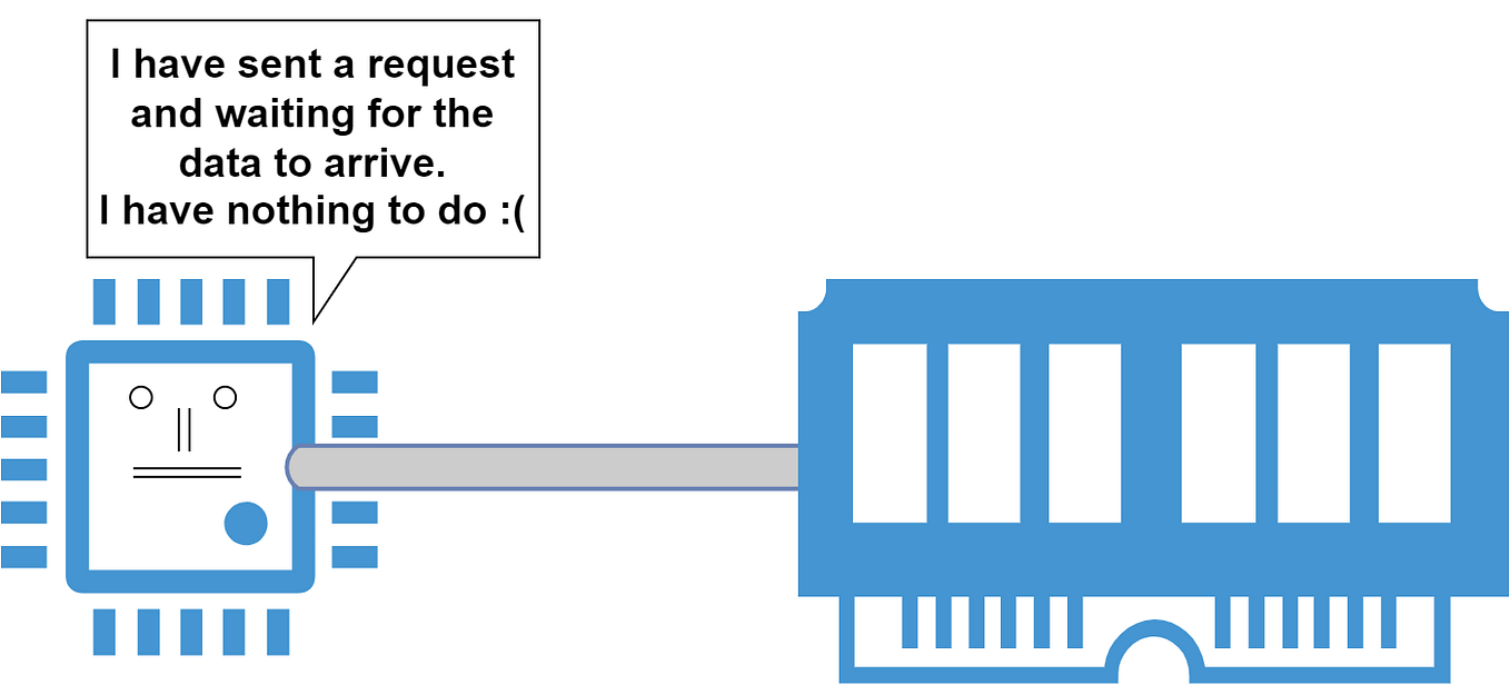 Mastering Design Patterns in Go: Crafting Efficient and Scalable Code (Part 1) | by Masoud ...