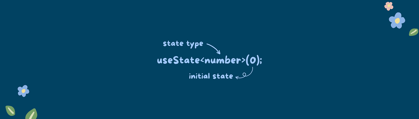 React Typescript Tailwind Css V4 A Complete Setup Guide By Urja