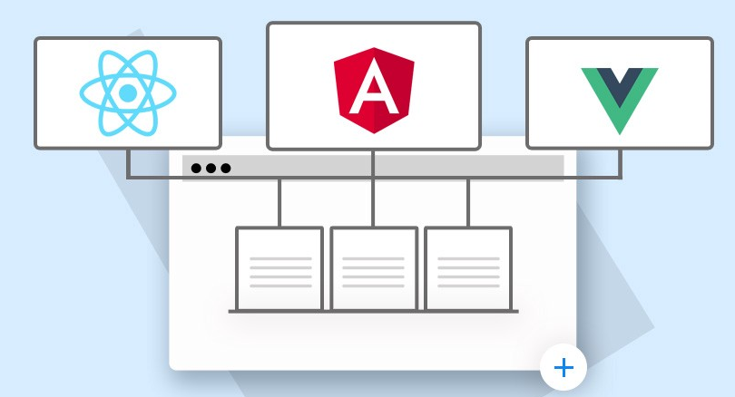 An Introduction to Middleware in Redux: Types, Benefits, and Examples ...