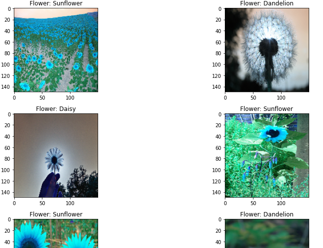 Membuat Pengenalan Wajah (Face Recognition) dengan Python + Koneksi ...