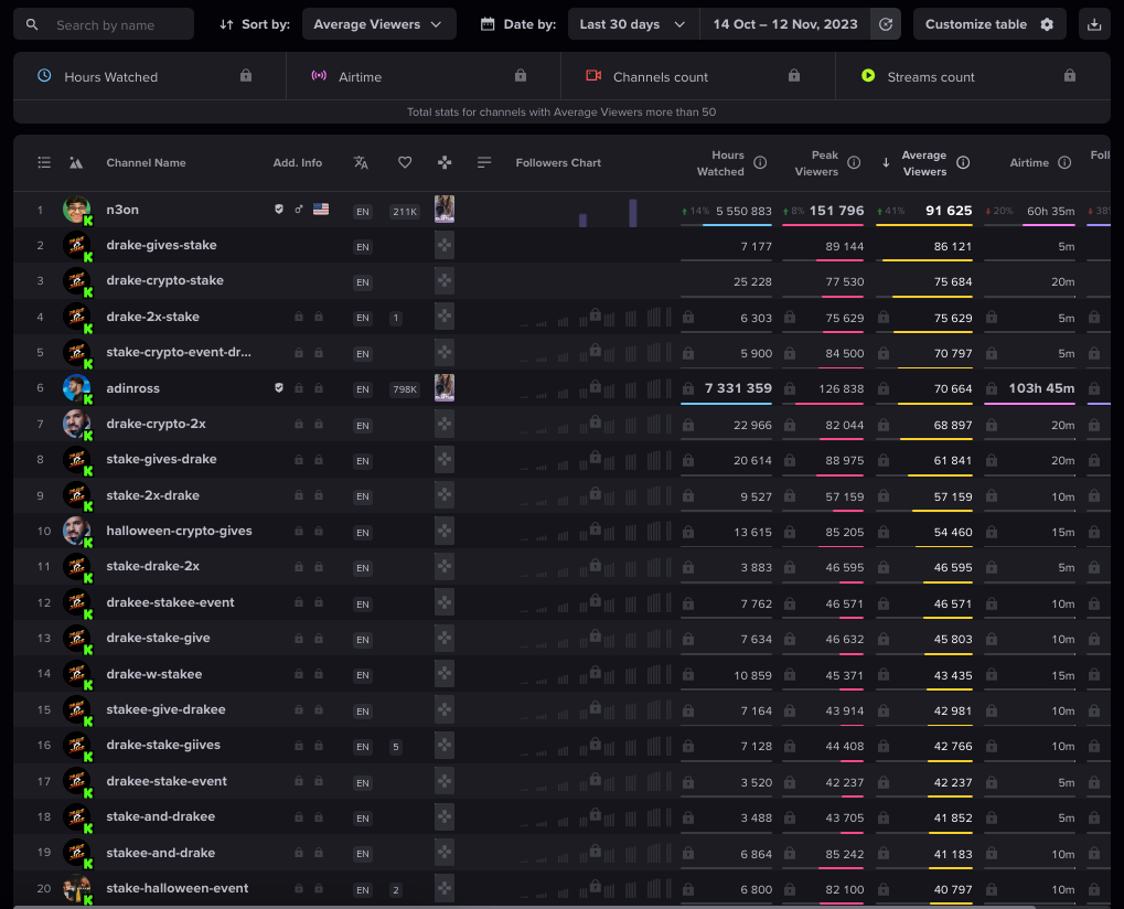 Why I redesigned Kick’s Icons.. Kick recently updated its icons again… | by PIKE2C | Medium