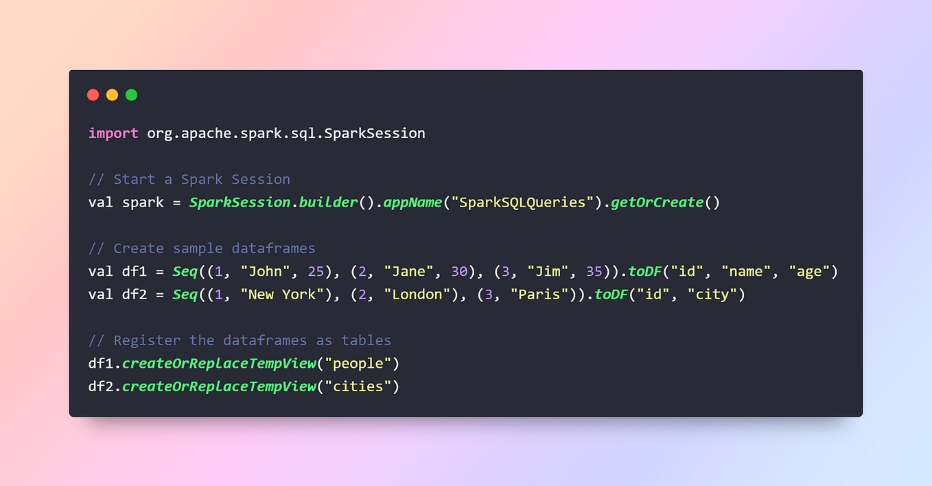 “Real-time and Near Real-Time Processing Difference in Data Engineering: Applications and ...