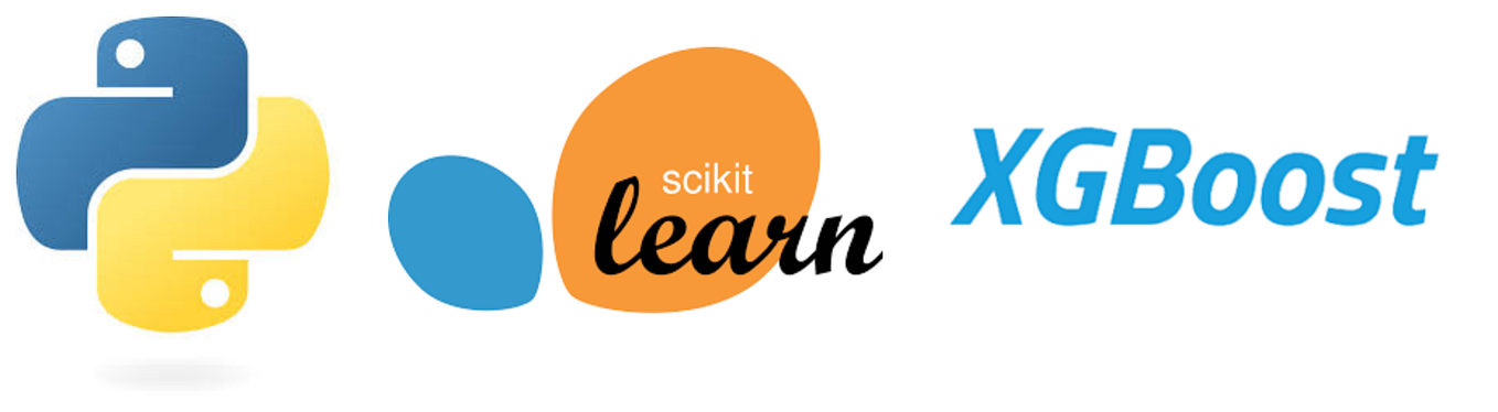 Report Automation with Python and PyMsTeams | by Miguel Arquez Abdala ...