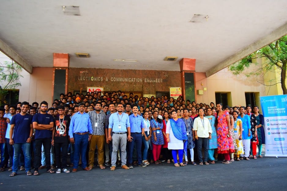 Introduction to JavaScript and its Role in Web Development | by Dhanush Kumar Suresh | Medium