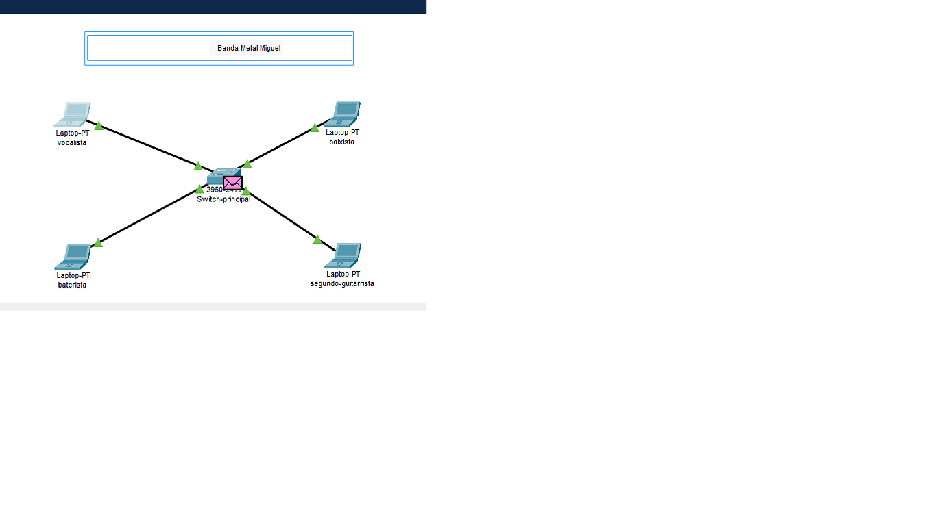 Como configurar uma rede no Cisco Packet Tracer? | by Andre Felipe Viana Dos Santos | Medium
