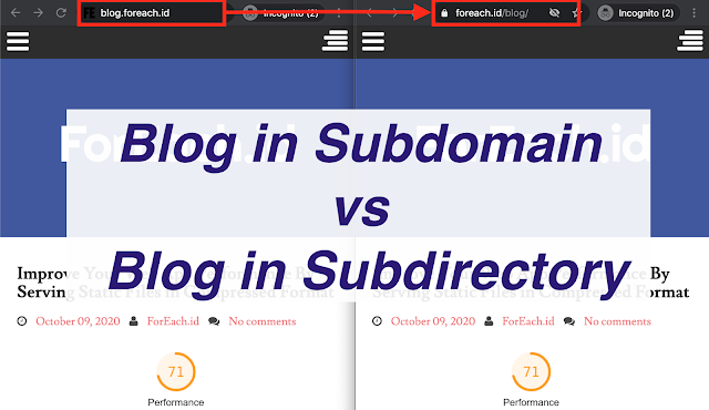 Improve Your Web App Performance By Serving Static Files in Compressed Format | by Qoyyima Fias ...