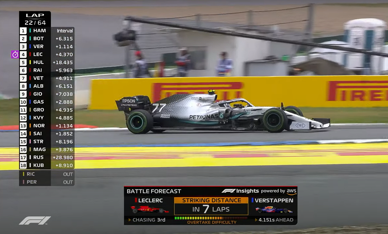 Beyond the Blade: The Untold Story of Gillette’s Genius | by Sandra ...