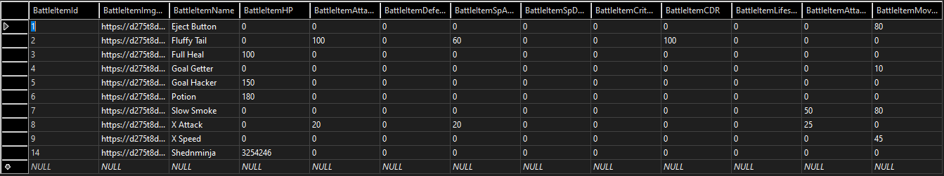 Working with Metahumans in Unreal Engine 5.1 | by Pranjal Lokhande | Medium