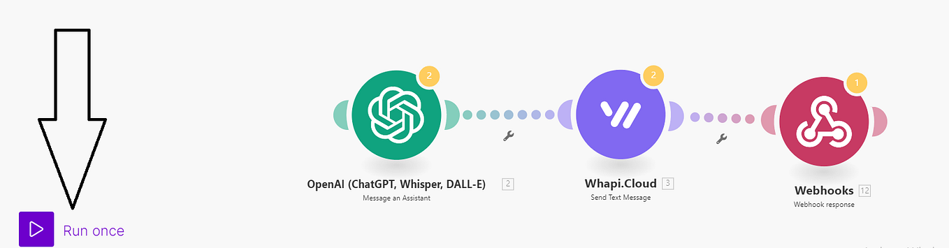 How to Create a Whatsapp Bot With Node.js | by Whapi.Cloud API | Medium
