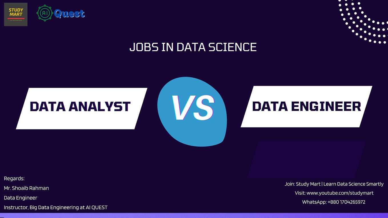 Installing VirtualBox and Ubuntu/Cloudera in VirtualBox | by Shoaib Rahman | Medium