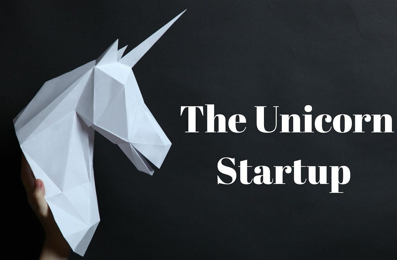 Power BI: Walmart - Sampat Kumar - Medium