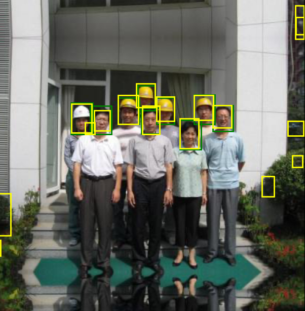 Implementing Faster R-CNN and YOLOv8 for the Helmet Detection Project: The Coding Aspect | by ...