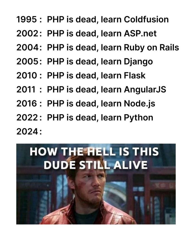 Laravel Excel Export And Import Using Spatie Simple Excel By Akhmad Shaleh Towards Dev