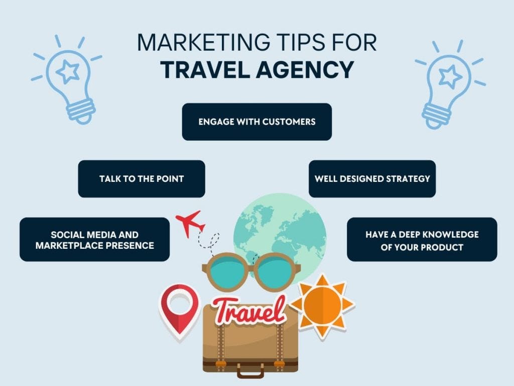 Top 10 Free Advertising Ideas for Your Business | by Nageshwaran Naidu ...