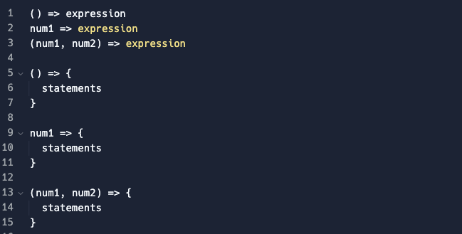 CRUD Operations in Flask with RESTful | by Erkut Cakmak | Medium