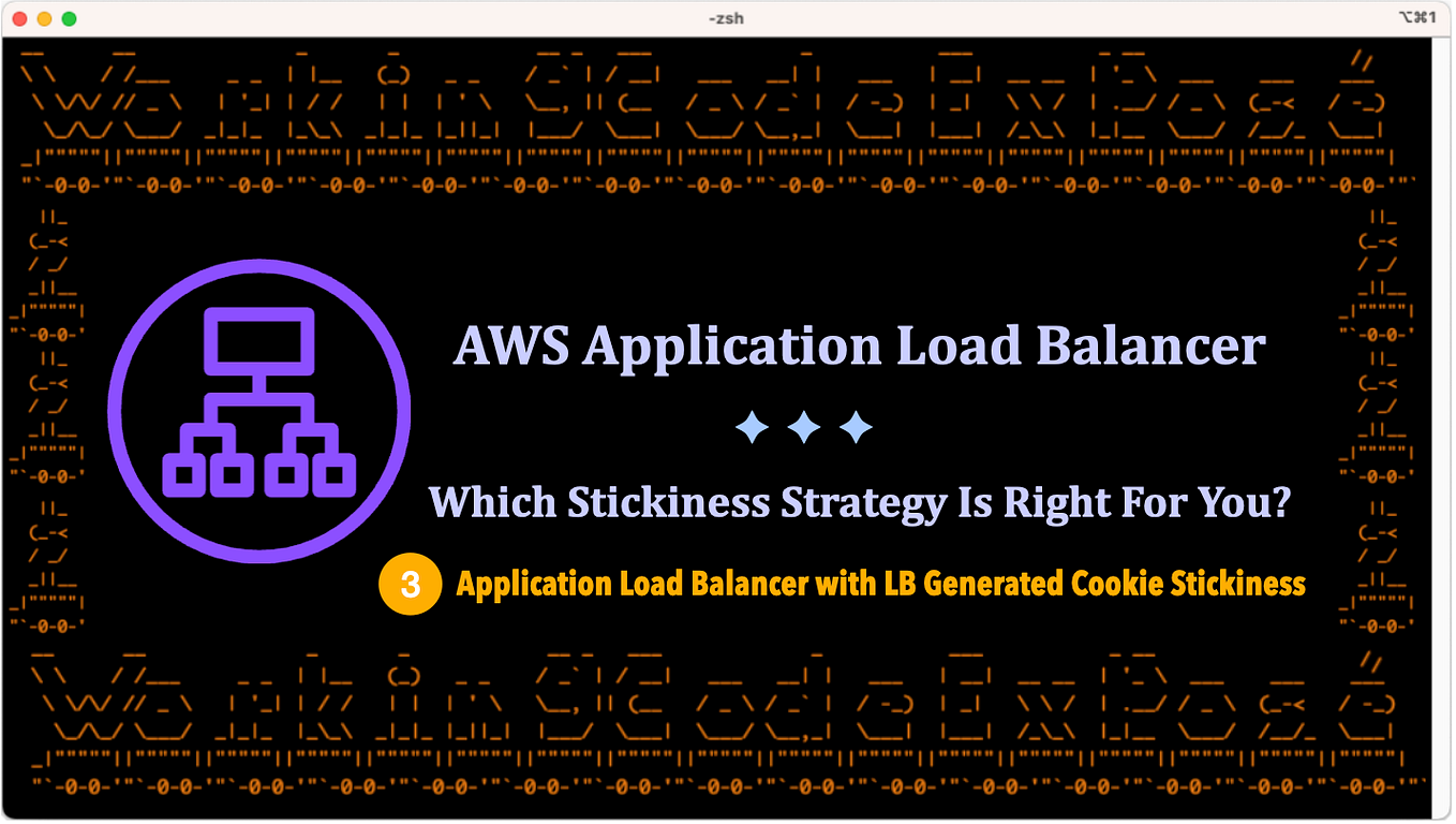 How to enable Rate limit in AWS WAF | by Midhun G | SupportSages