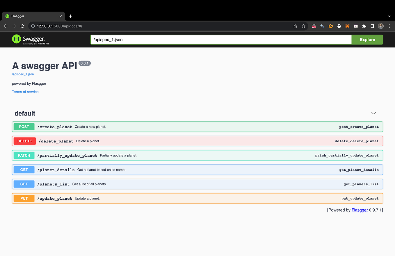 APIs 101: Introduction to APIs with Python | by Francisco Luna | Python ...