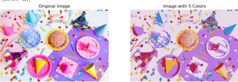 Color Quantization — Using K Means Clustering By Aditi Rastogi Dev Genius
