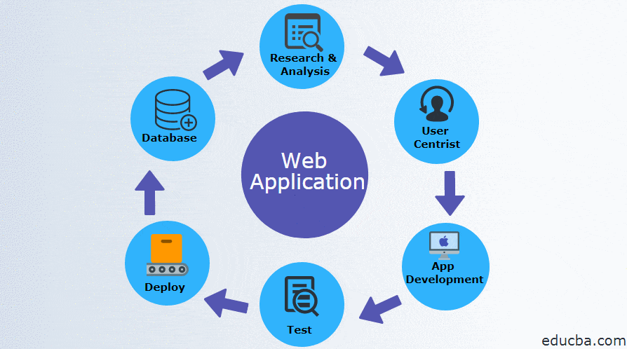 Lucia Auth: The Next-Generation Authentication for Next.js Applications ... Lucia Auth: The Next-Generation Authentication for Next.js Applications ...
